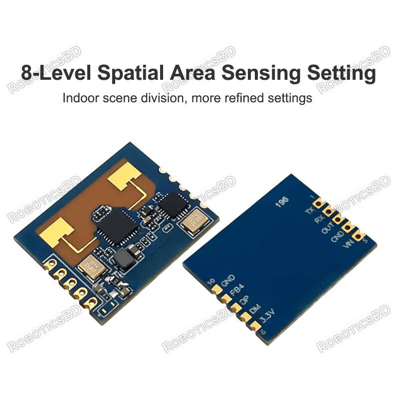 HLK-LD2401 24GHz Human Presence Radar Sensing Module with Bluetooth ...