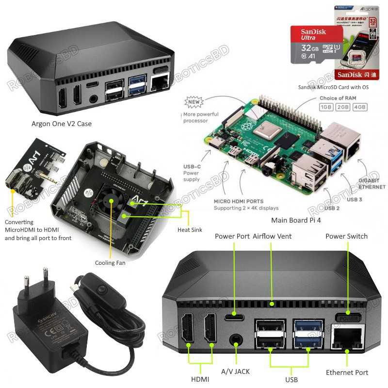 Raspberry Pi 4 Computer Complete Set 8GB RAM Robotics Bangladesh